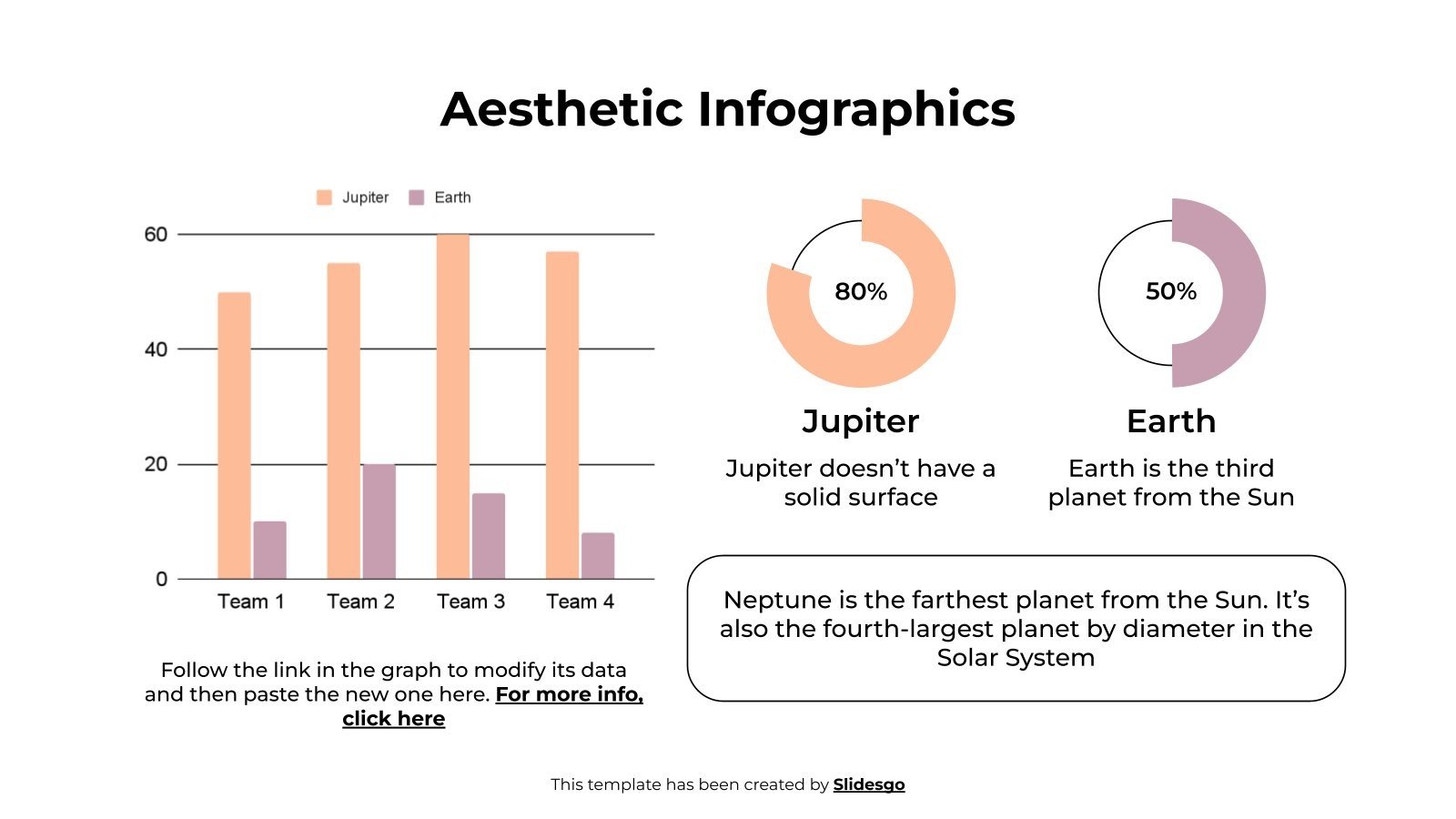 Présentation Infographie esthétique