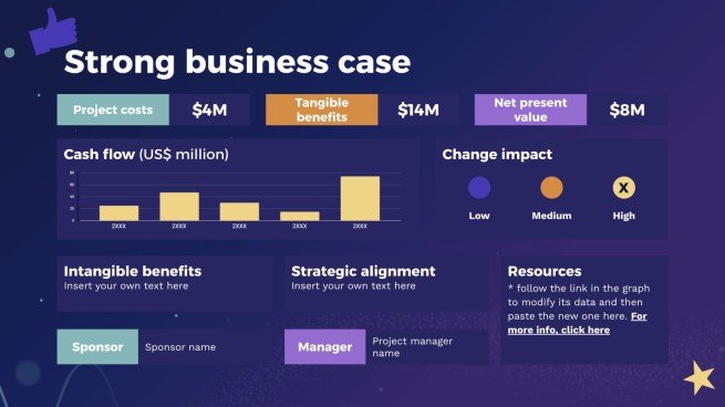 GTM Strategy Consulting Presentation