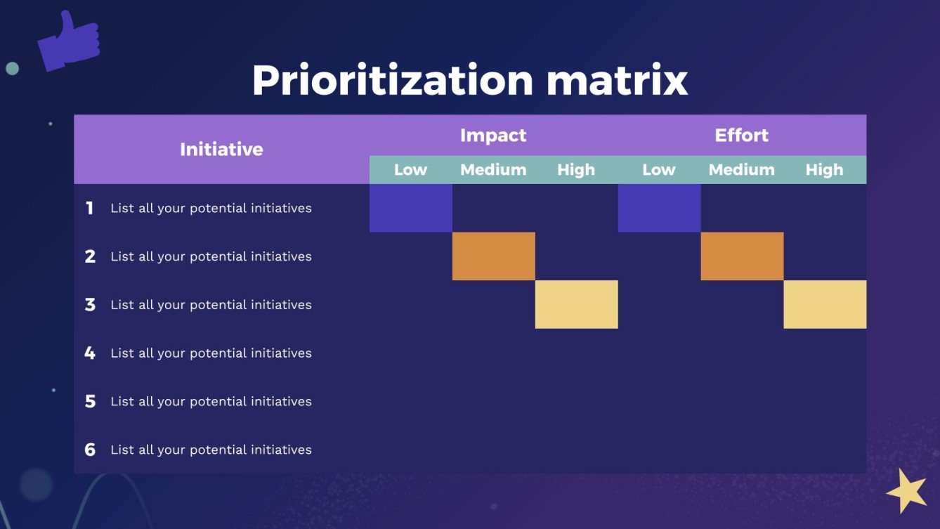 GTM Strategy Consulting Presentation