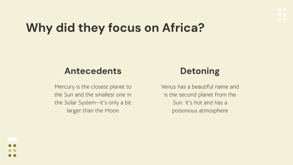 Geography Subject: African Francophone Countries