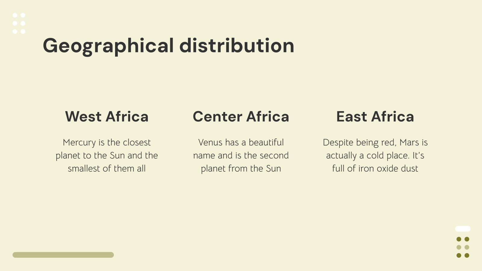 Geography Subject: African Francophone Countries