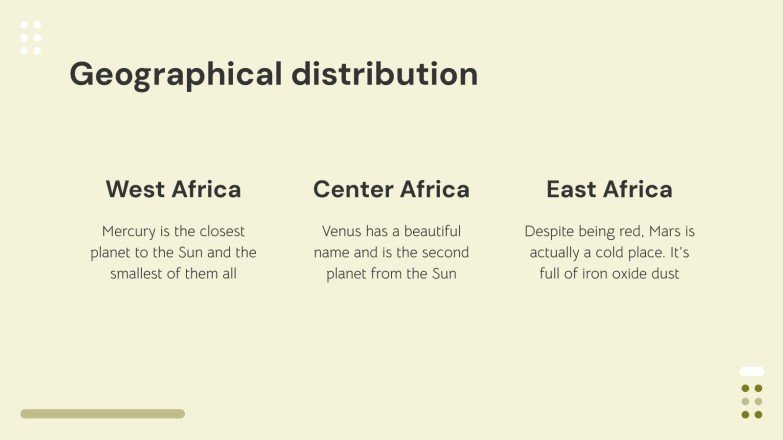 Geography Subject: African Francophone Countries