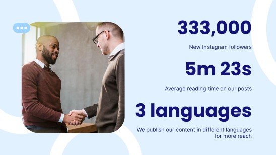 Customer Loyalty MK Plan Presentation