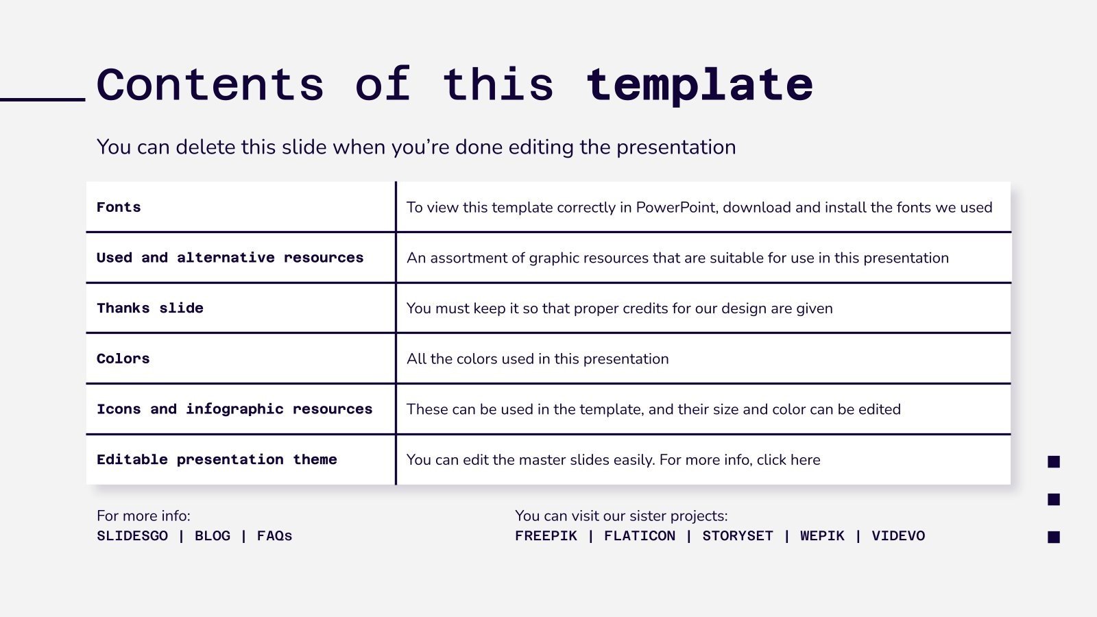Digital Communication Thesis Defense Presentation