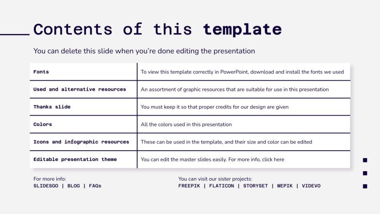 Digital Communication Thesis Defense Presentation