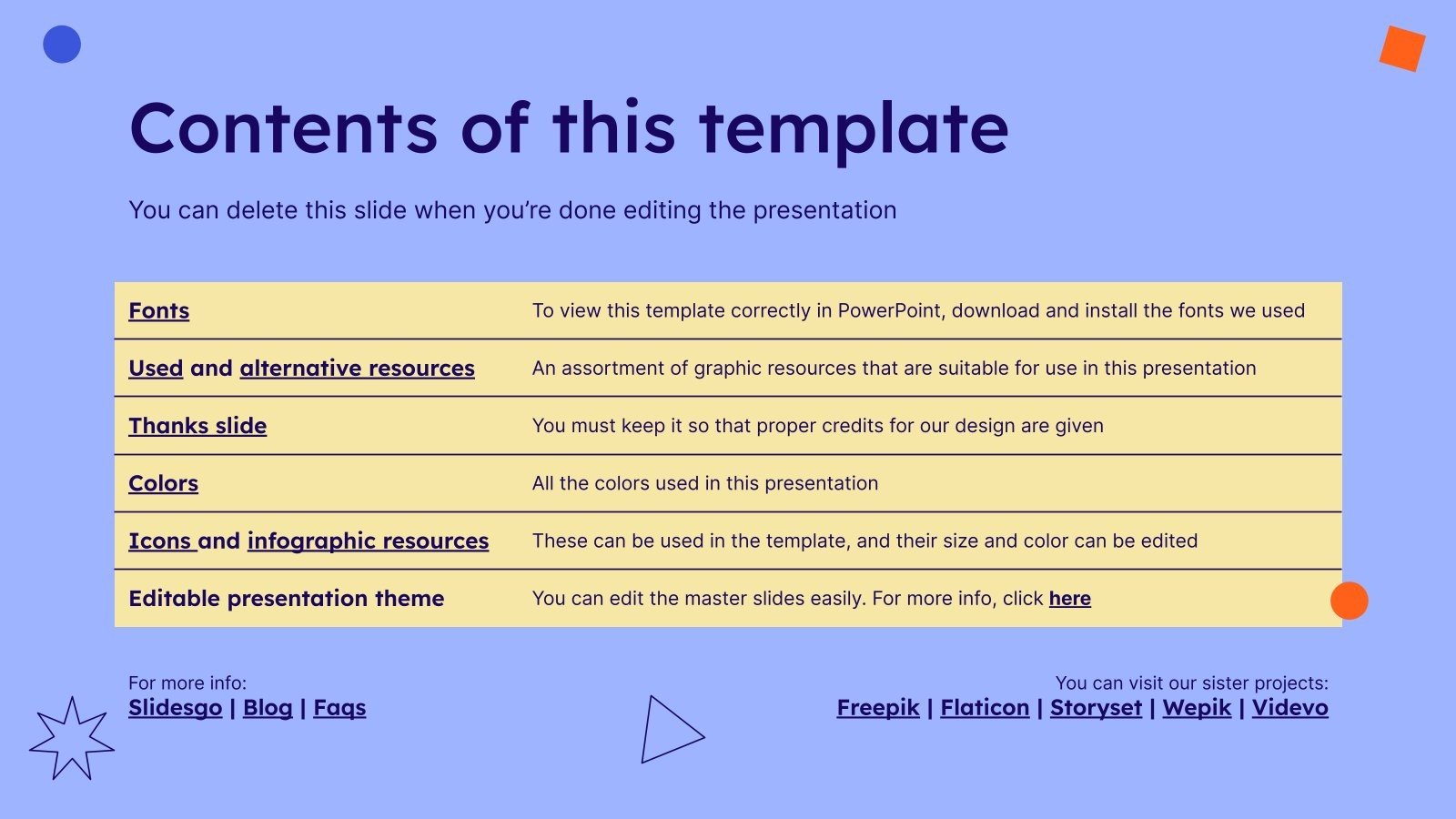 Partner Work and Collaborative Learning Presentation