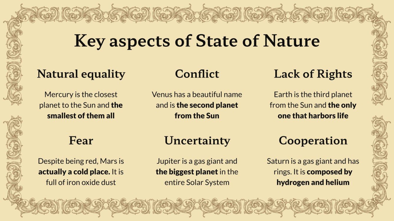 Thomas Hobbes Presentation