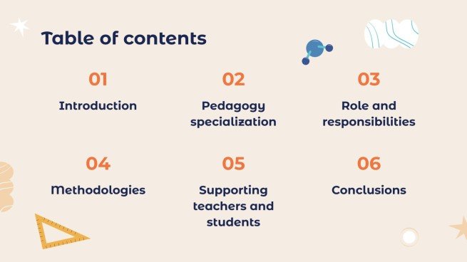 Teacher On Special Assignment - Subject Specialization