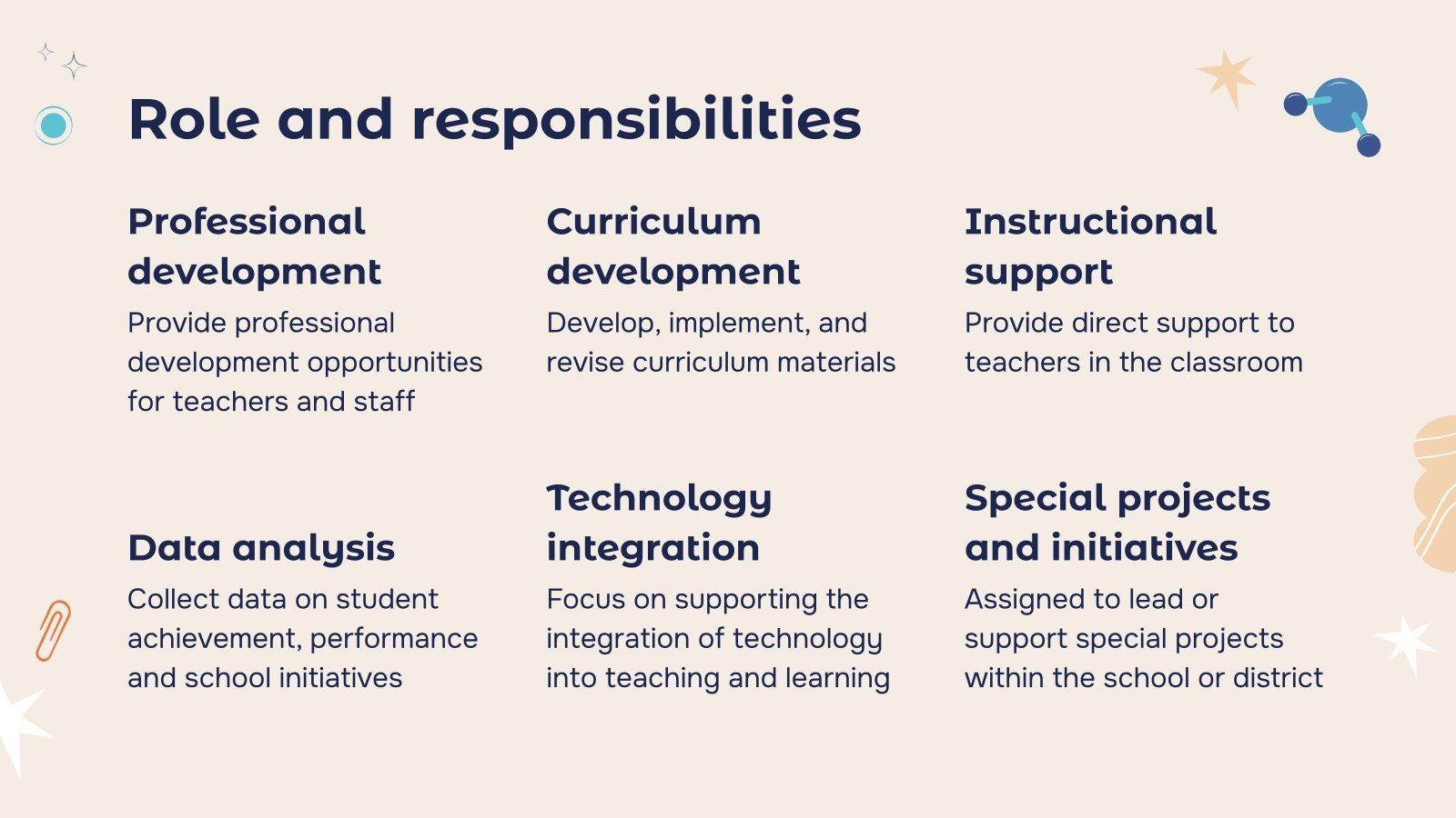 Teacher On Special Assignment - Subject Specialization