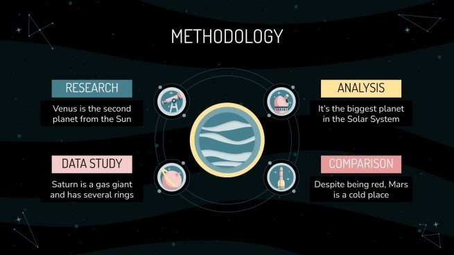 Dark Astronomy Thesis | Google Slides & PowerPoint template