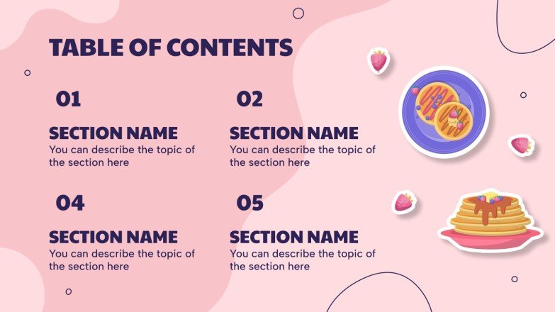 Pancakes for Breakfast Presentation