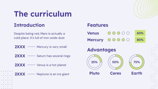 Language Training Center Presentation