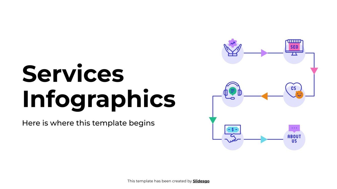 Services Infographics Presentation