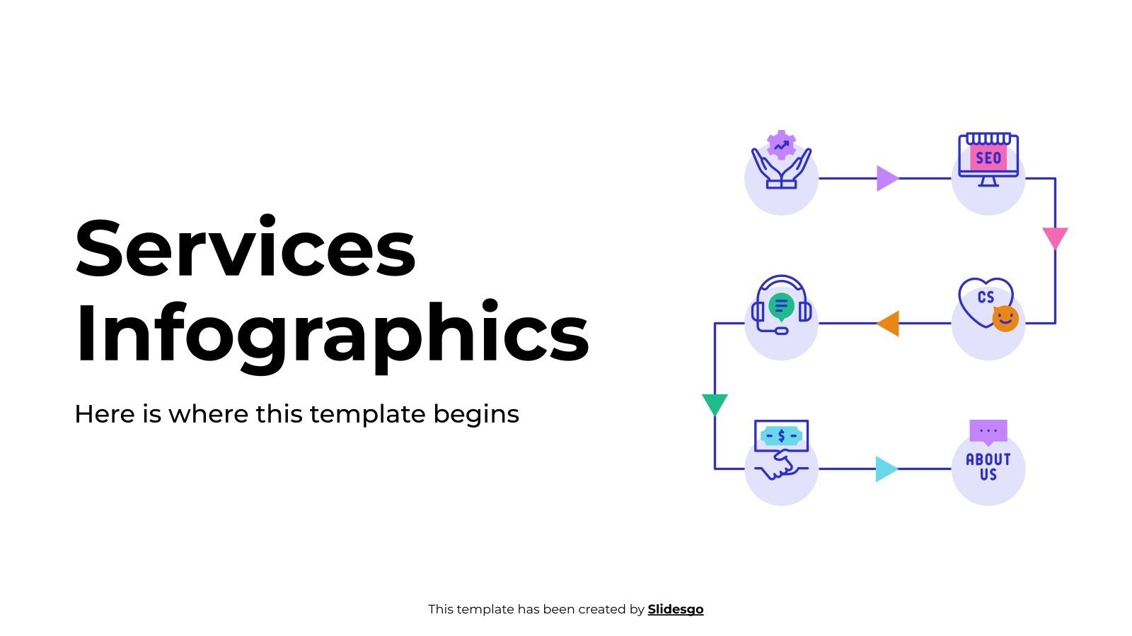 Services Infographics Presentation