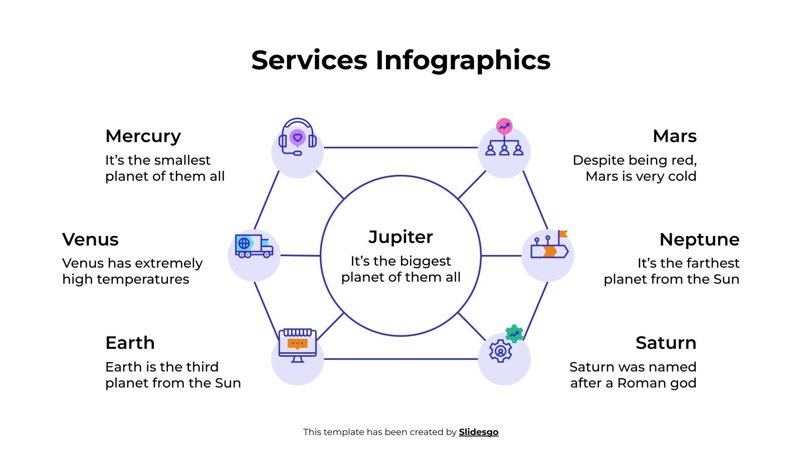 Services Infographics Presentation