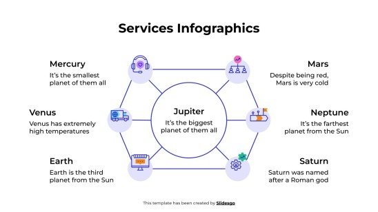 Services Infographics Presentation
