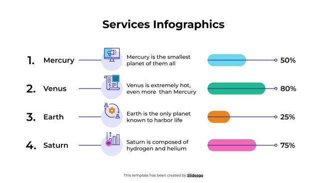 Services Infographics Presentation