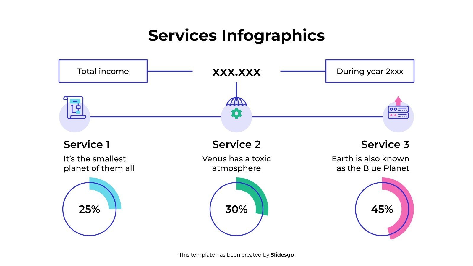 Services Infographics Presentation