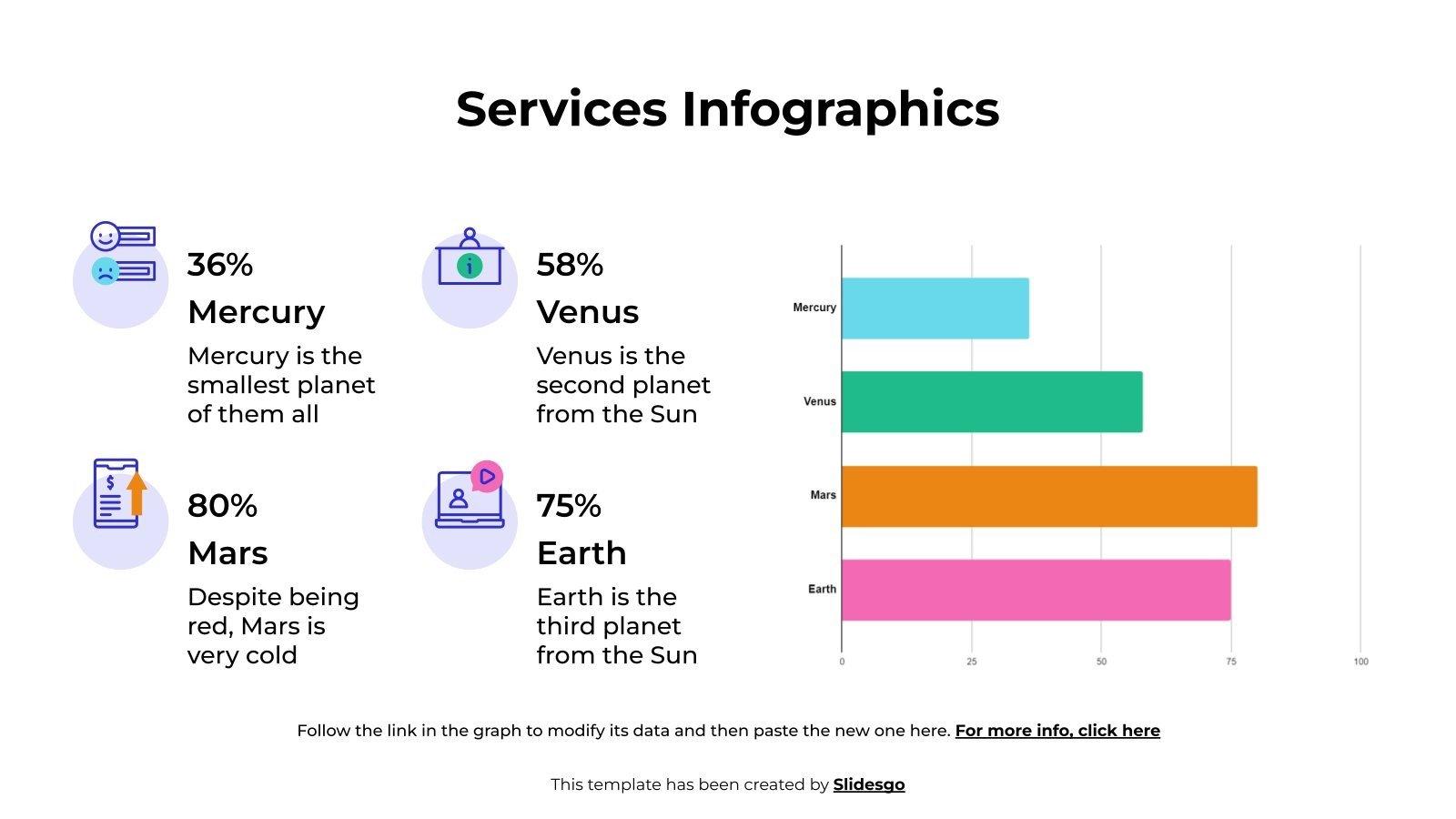 Services Infographics Presentation