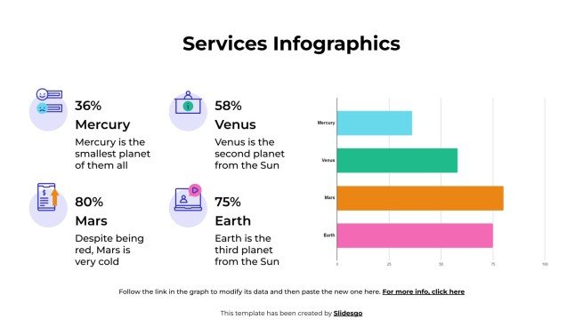 Services Infographics Presentation