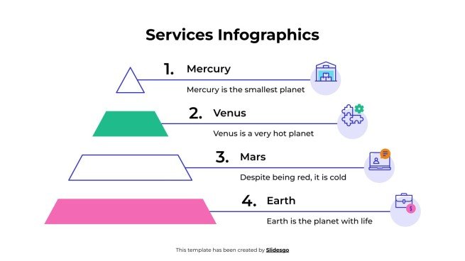 Services Infographics Presentation