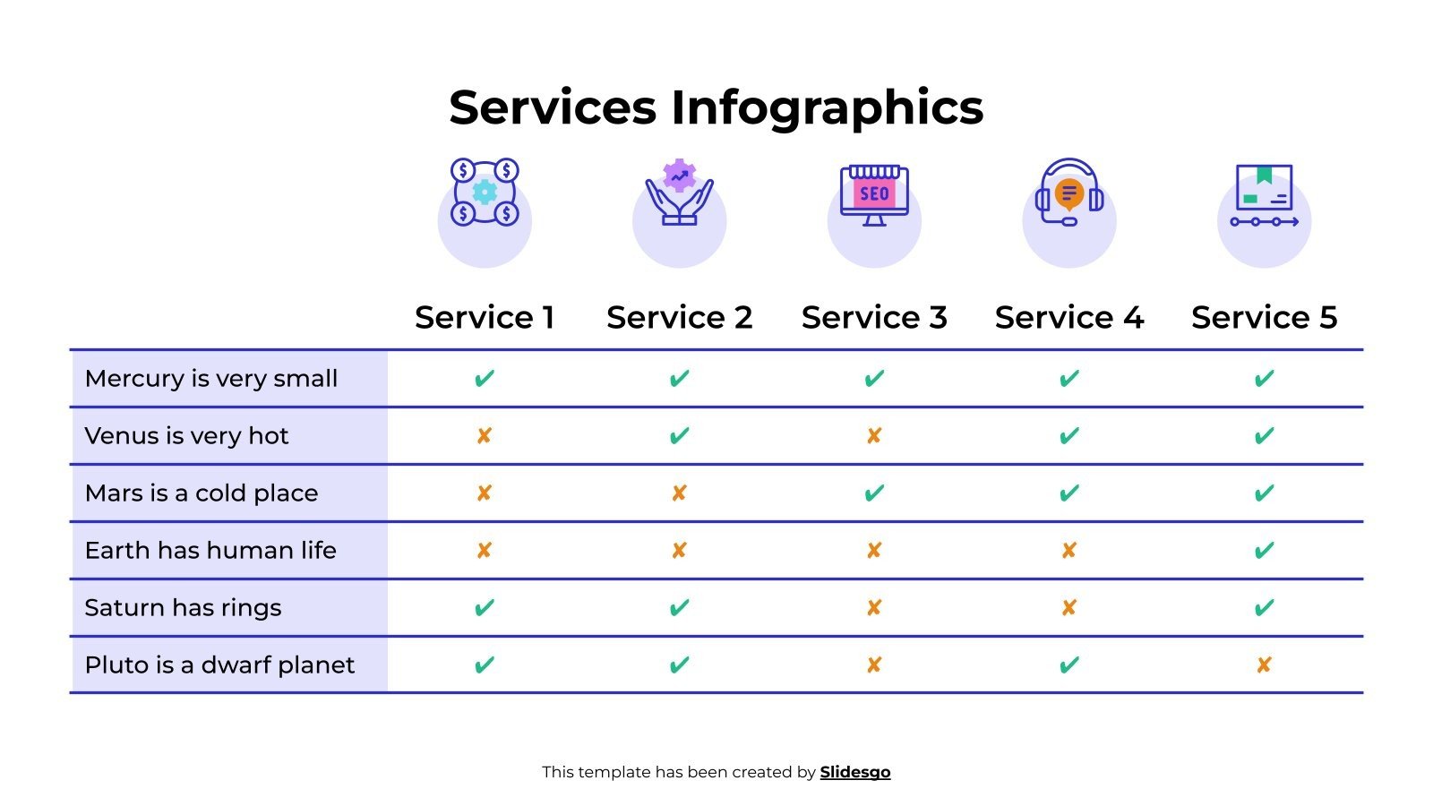 Services Infographics Presentation