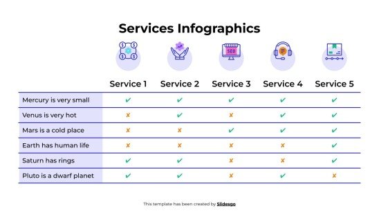 Services Infographics Presentation