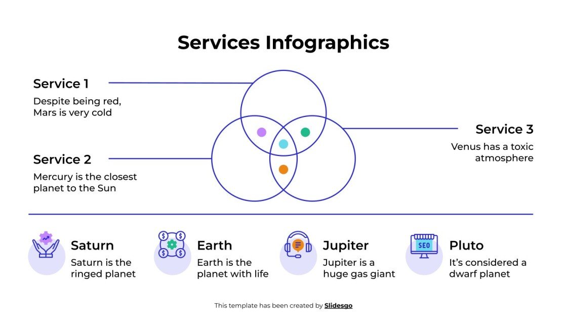 Services Infographics Presentation