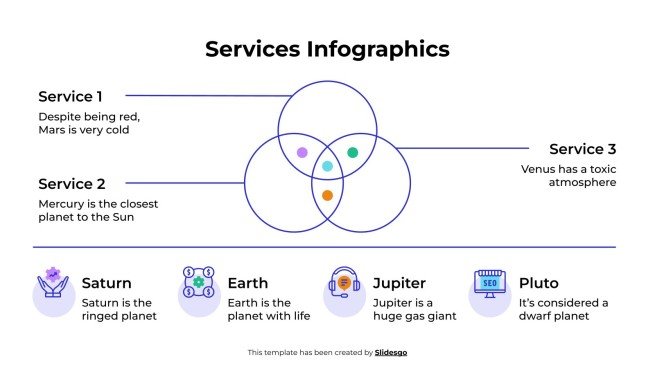 Services Infographics Presentation