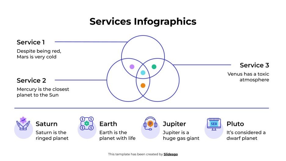 Services Infographics Presentation