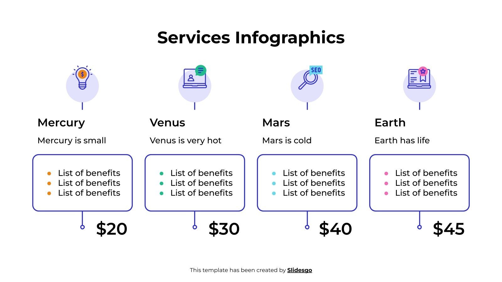 Services Infographics Presentation