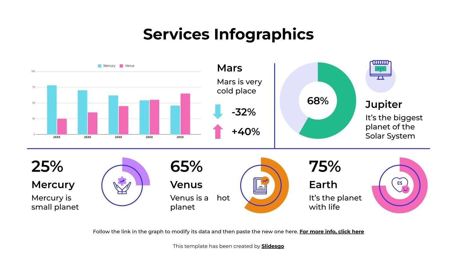 Services Infographics Presentation