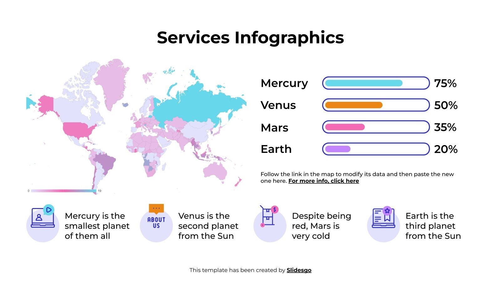 Services Infographics Presentation