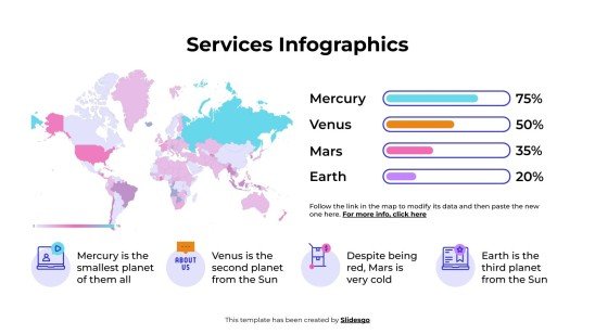 Services Infographics Presentation