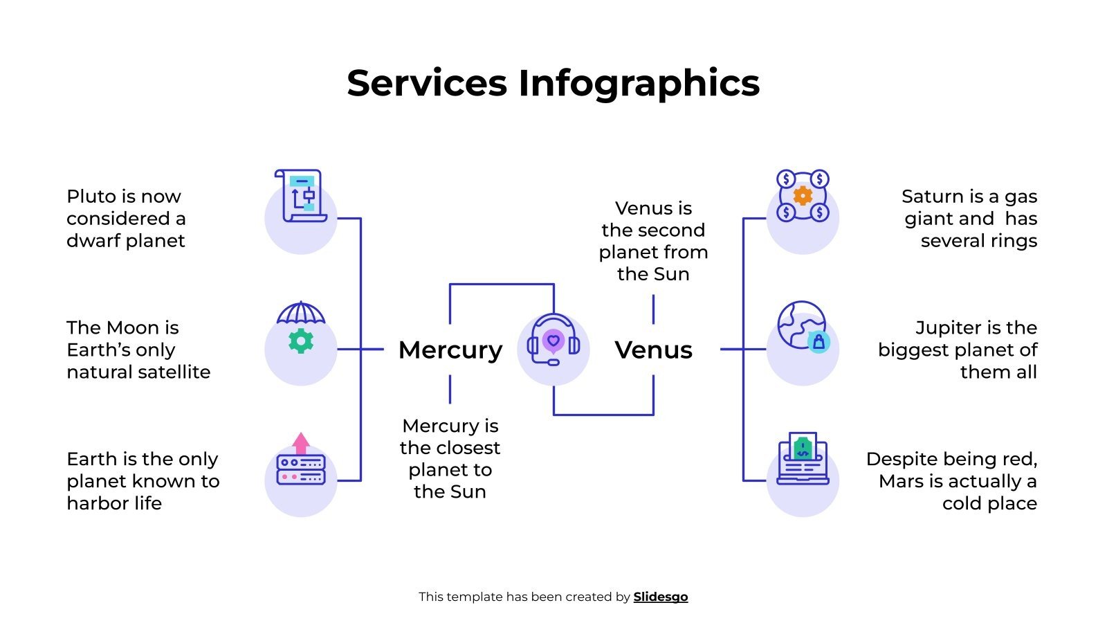 Services Infographics Presentation
