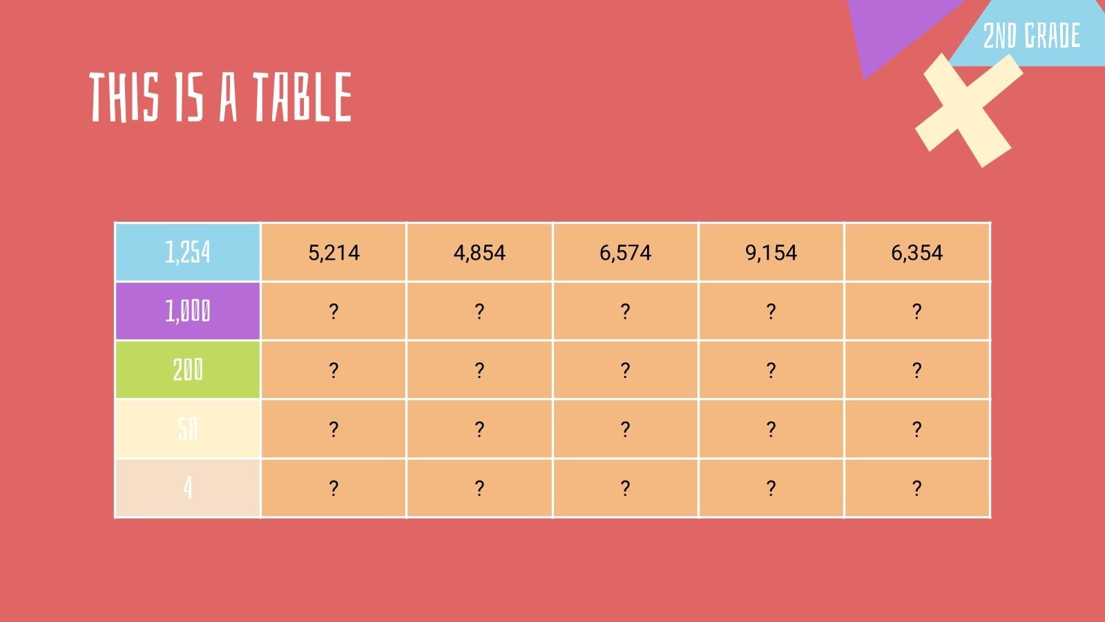 Números y operaciones en base diez - Matemáticas para Primaria