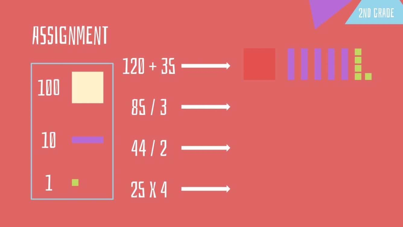 Números y operaciones en base diez - Matemáticas para Primaria