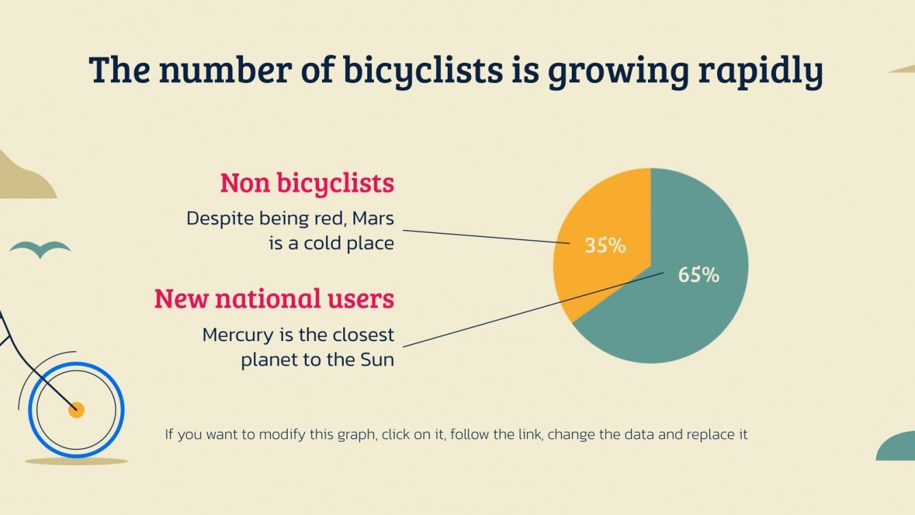 US National Bike Week | Google Slides & PowerPoint theme