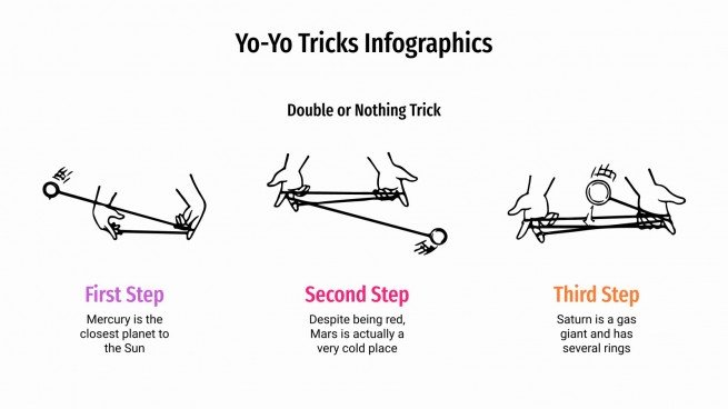 Yo-Yo Tricks Infographics | Google Slides & PPT template