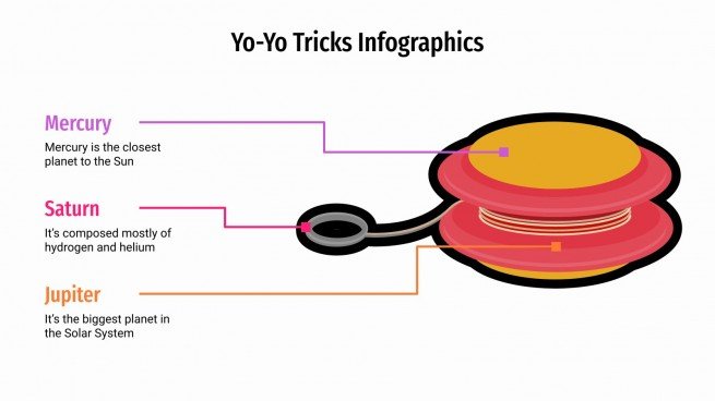 Yo-Yo Tricks Infographics | Google Slides & PPT template