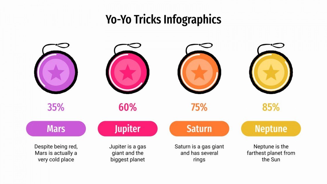 Infografías de trucos del yoyó | Tema de Google Slides y PPT