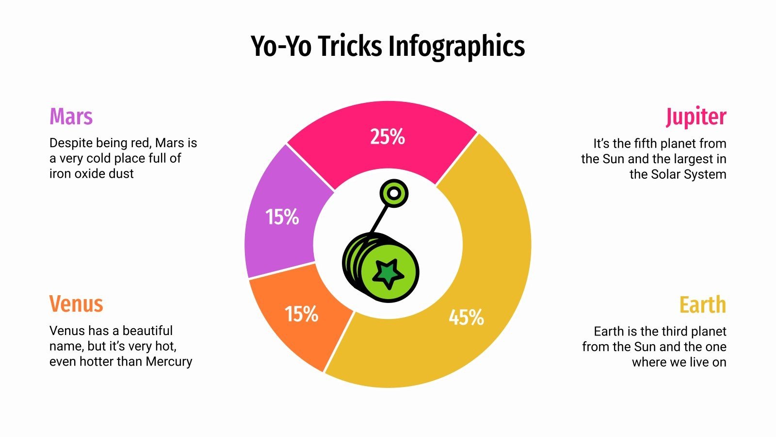 Infografías de trucos del yoyó | Tema de Google Slides y PPT