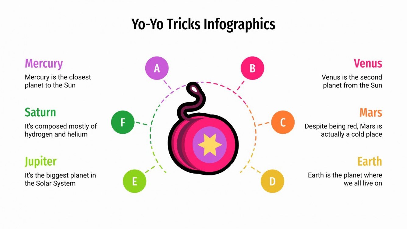 Infografías de trucos del yoyó | Tema de Google Slides y PPT