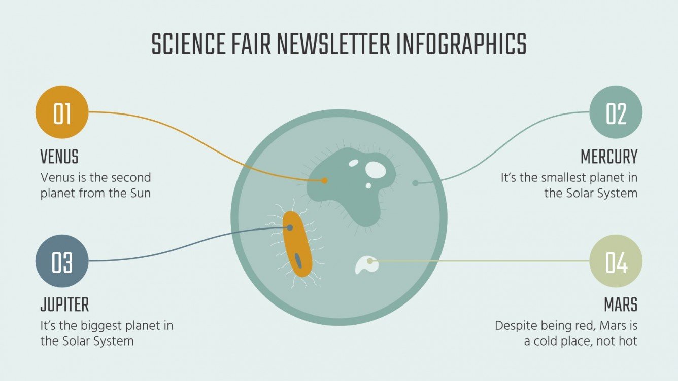 Science Fair Newsletter Infographics | Google Slides & PPT