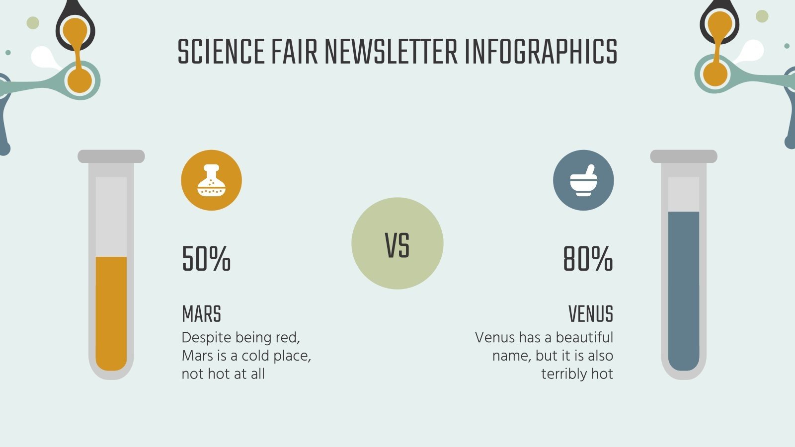 Science Fair Newsletter Infographics | Google Slides & PPT