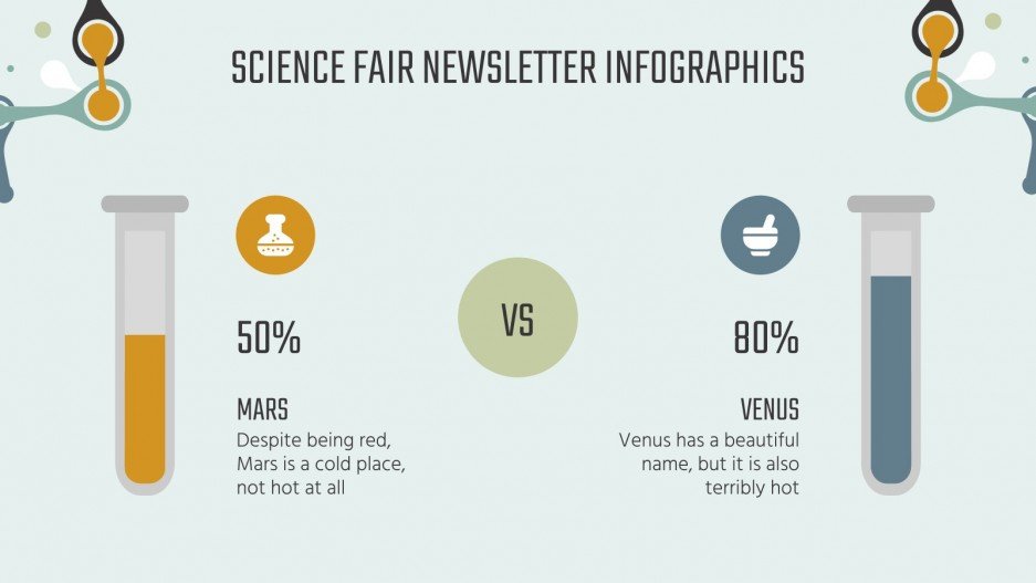 Science Fair Newsletter Infographics | Google Slides & PPT