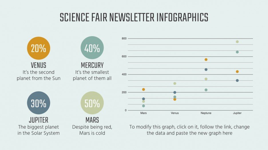 Science Fair Newsletter Infographics | Google Slides & PPT
