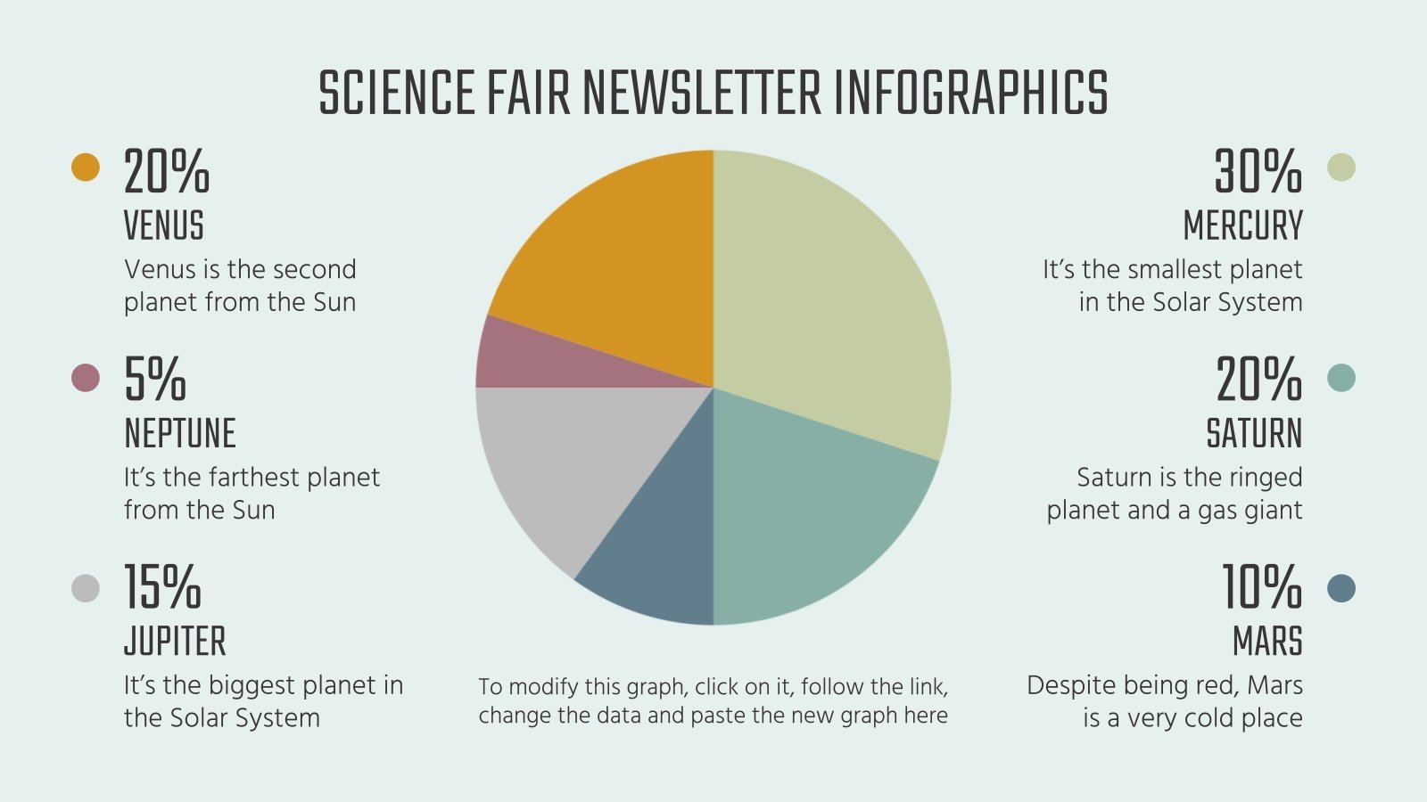 Science Fair Newsletter Infographics | Google Slides & PPT