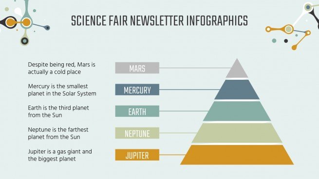 Science Fair Newsletter Infographics | Google Slides & PPT