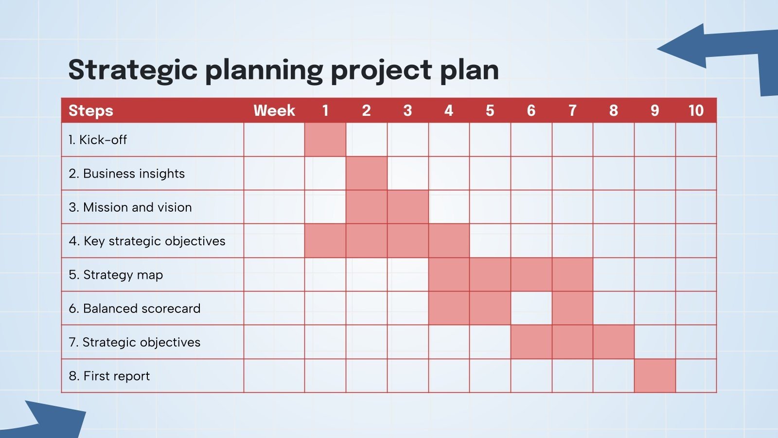 Flowchart Infographics Presentation